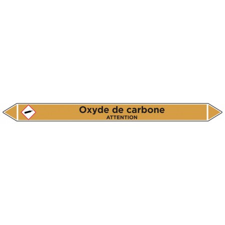 Marqueur de tuyauterie Oxyde de carbone Jaune - 4 tailles ...